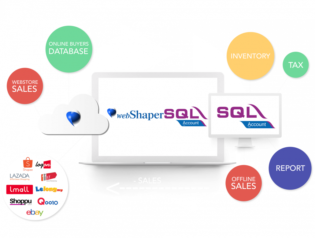 SQL-icons2 - Malaysia Shopping Cart & E-Commerce Solution